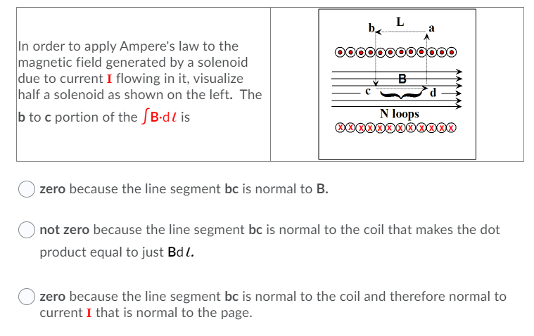 Solved L ba a a 000 000000 In order to apply Ampere's law to | Chegg.com