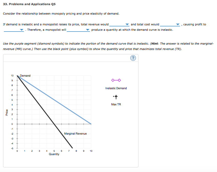 Solved 33. Problems and Applications Q5 Consider the | Chegg.com