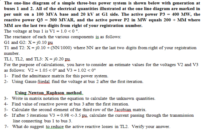 Solved The one-line diagram of a simple three-bus power | Chegg.com