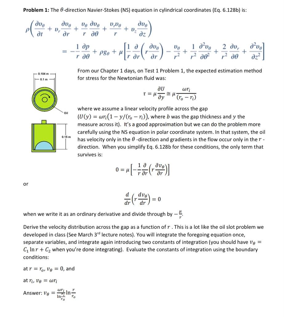 Solved Problem 1: The θ-direction Navier-Stokes (NS) | Chegg.com