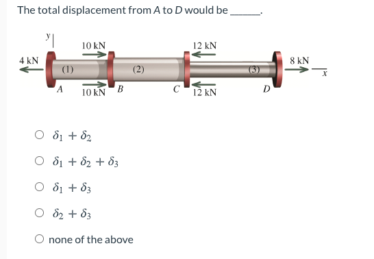 Solved The total displacement from A to D would be | 10 KN | Chegg.com