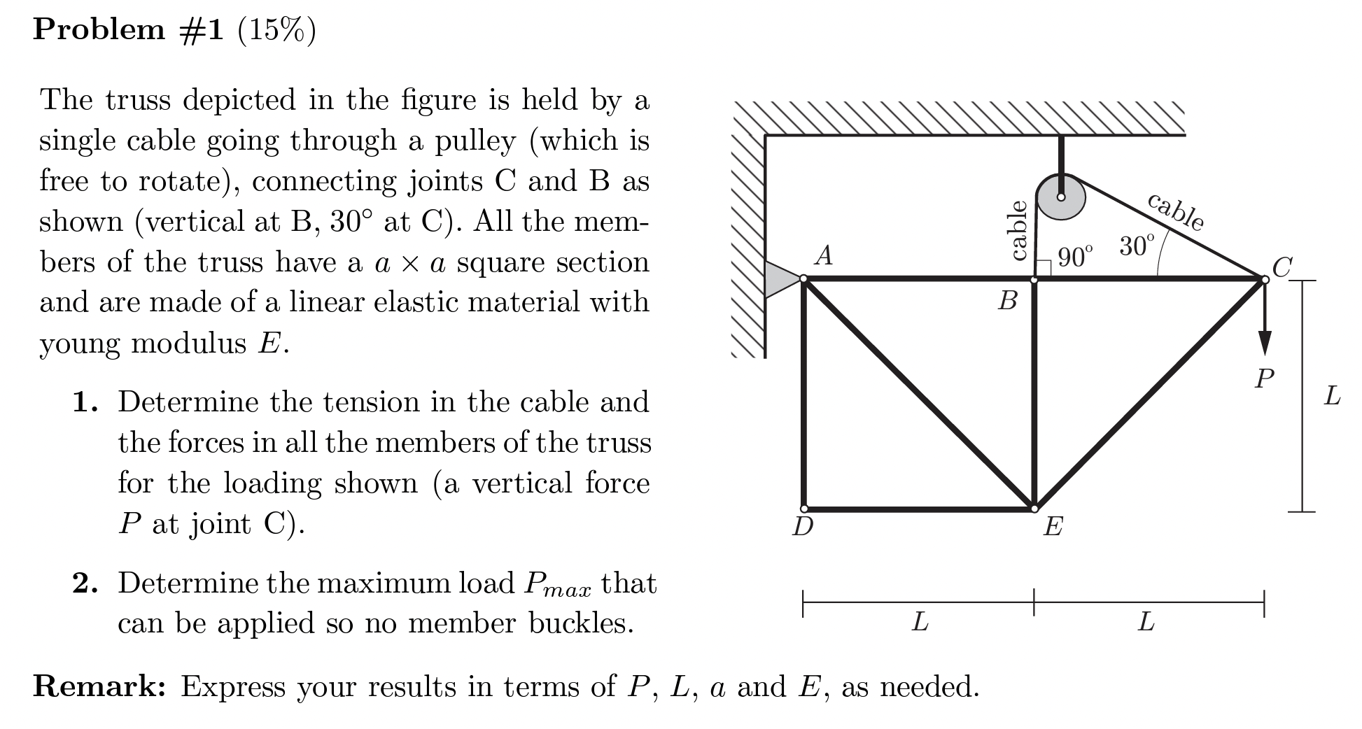 Solved The truss depicted in the figure is held by a single | Chegg.com