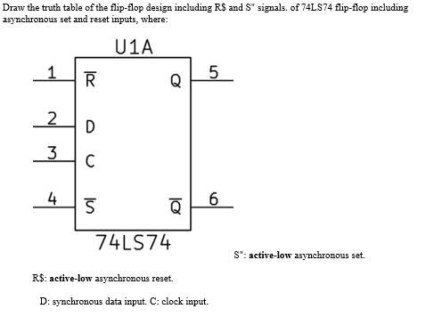 74LS74 Dual D-Type Flip-Flop Datasheet Hub, 59% OFF