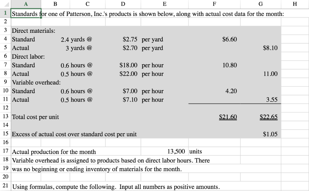 Solved SOLVE ALL QUESTIONS WITH EXCEL FORMULAS SOLVE ALL | Chegg.com