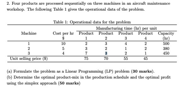 Solved 2. Four products are processed sequentially on three | Chegg.com