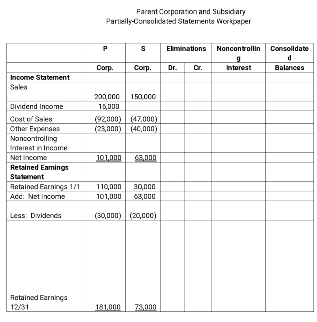 Solved Parent Corporation acquired 80% of Subsidiary | Chegg.com