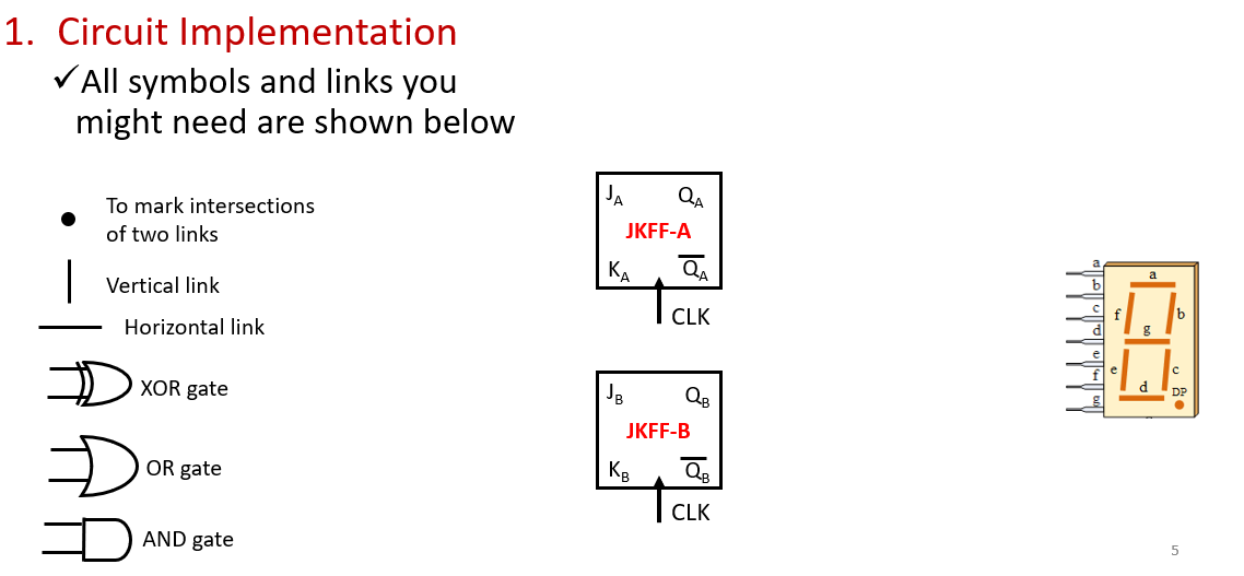 Solved 1. Circuit Implementation All symbols and links you | Chegg.com