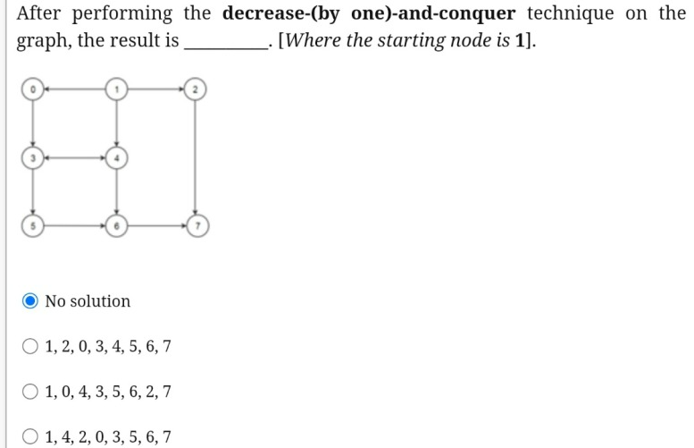 Solved CLO - 3 SO−A (05+15) points PART - A Prove that | Chegg.com