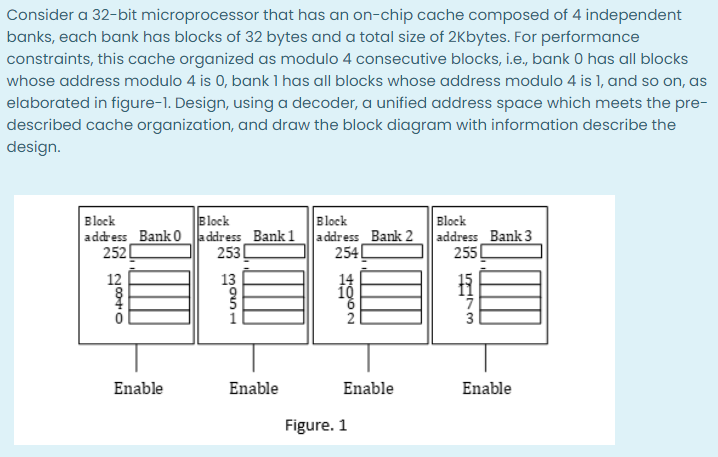 Solved Consider a 32-bit microprocessor that has an on-chip | Chegg.com