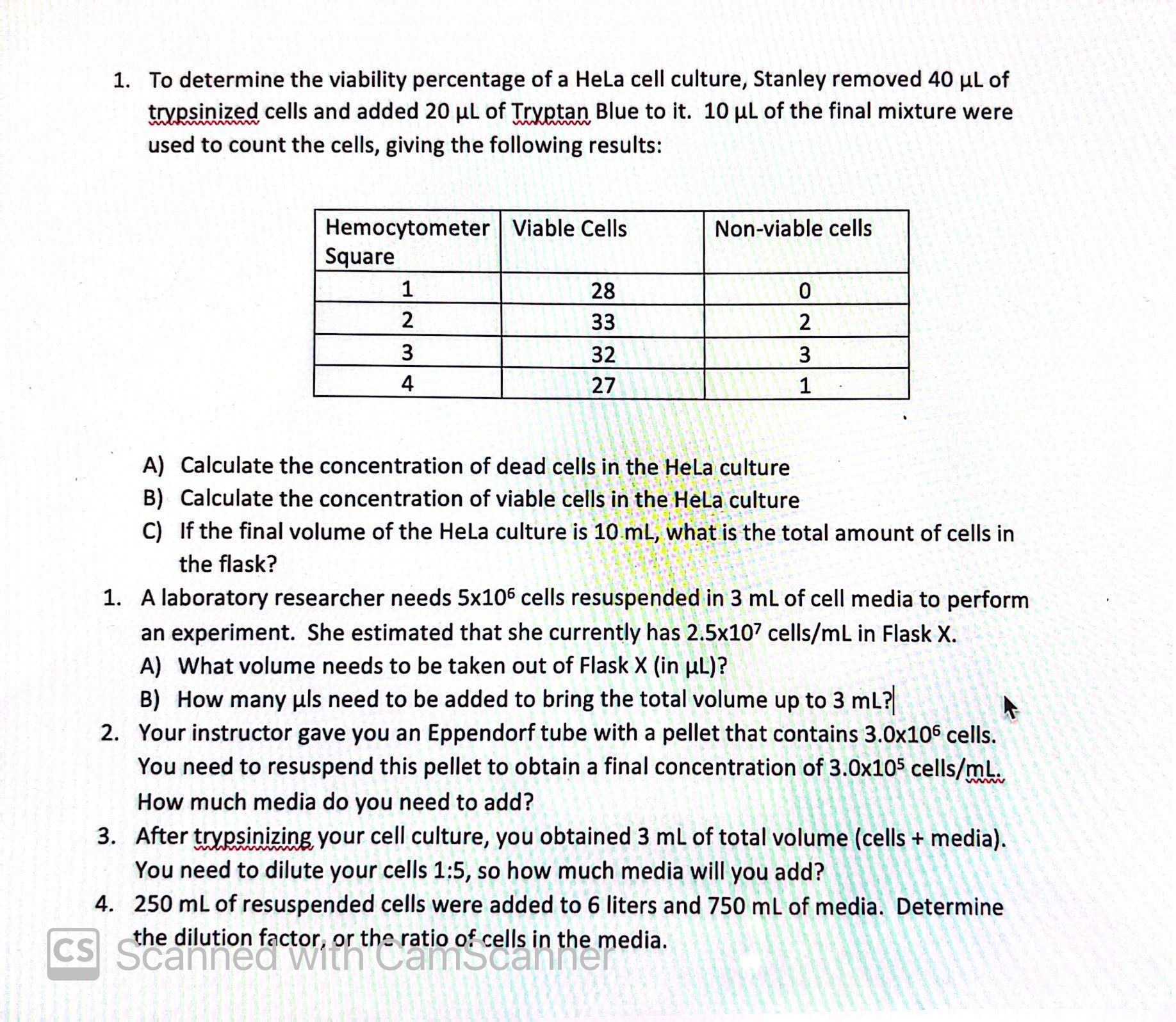Solved To determine the viability percentage of a HeLa cell | Chegg.com