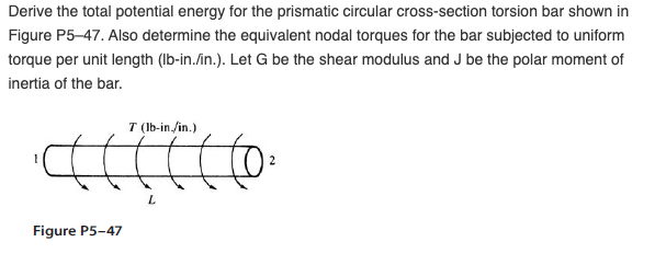 Solved Derive the total potential energy for the prismatic | Chegg.com