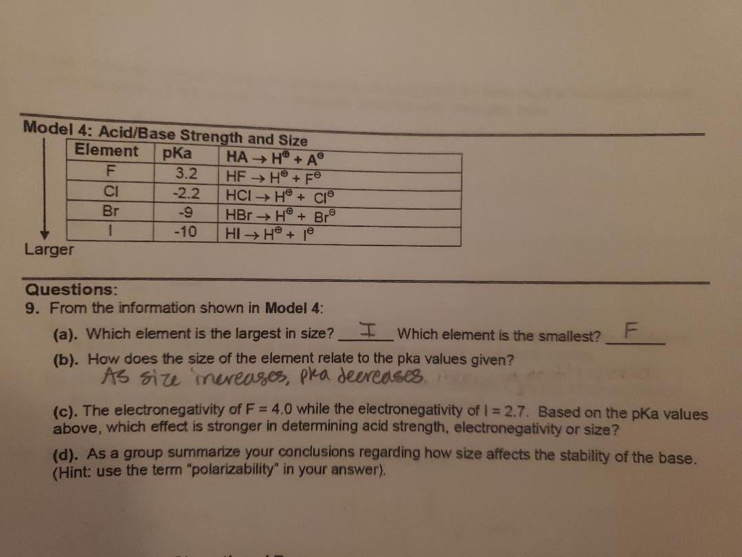 Solved Model 4: Acid/Base Strength and Size Element pka HAHⓇ | Chegg.com