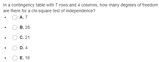 Solved In a contingency table with 7 rows and 4 columns, how | Chegg.com