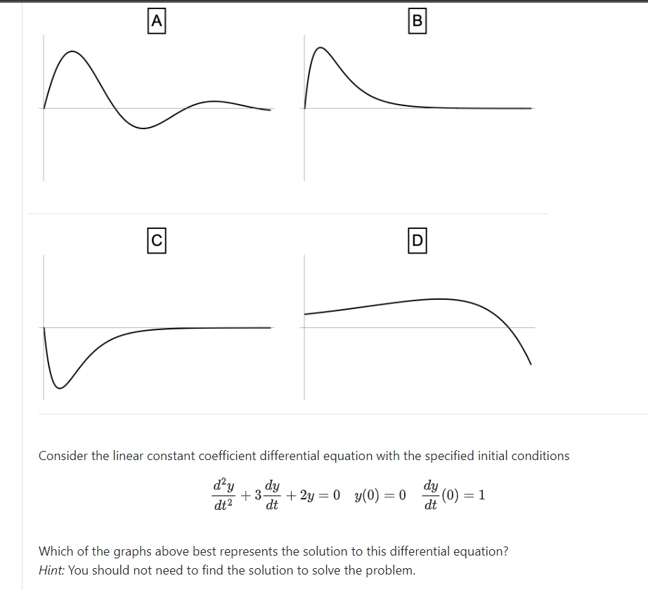 Solved Consider the linear constant coefficient differential | Chegg.com Solved Consider the linear constant coefficient differential | Chegg.com