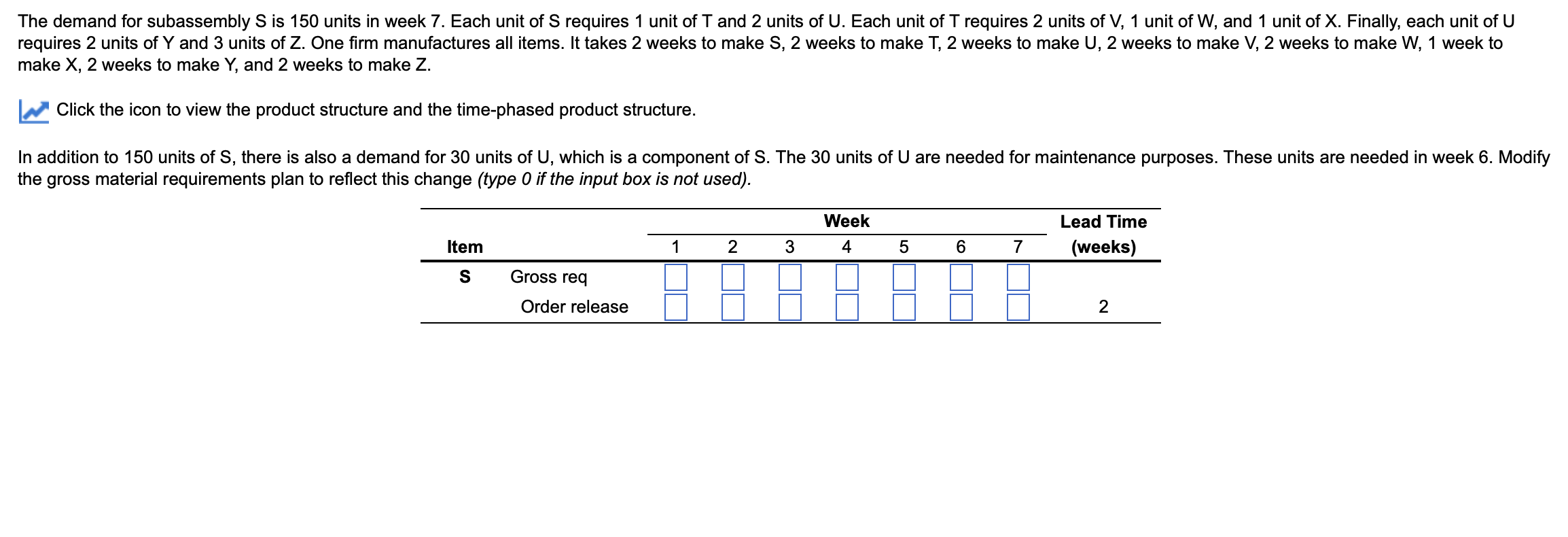 Solved he demand for subassembly S is150units in week 7. | Chegg.com