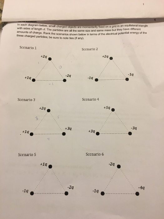 Solved In each diagram below, small charged objects are | Chegg.com