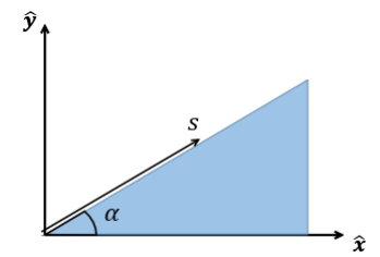 Solved Analytical Mechanics: Write all the steps and | Chegg.com