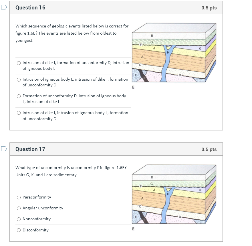 Solved Question 16 0.5 pts Which sequence of geologic events | Chegg.com