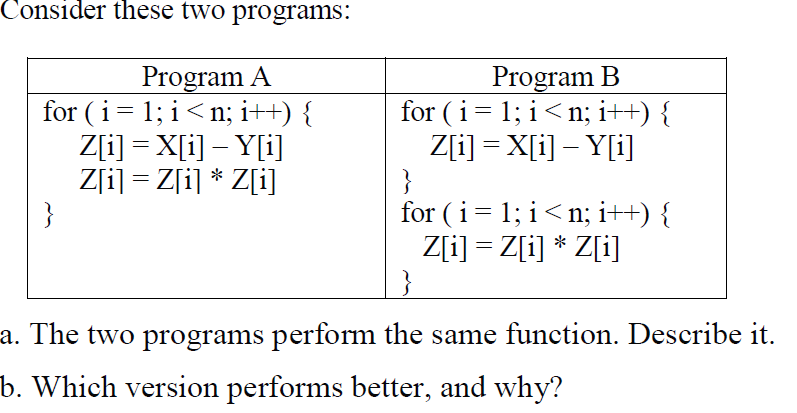 Solved Consider these two programs: Program A for (i = 1; i | Chegg.com
