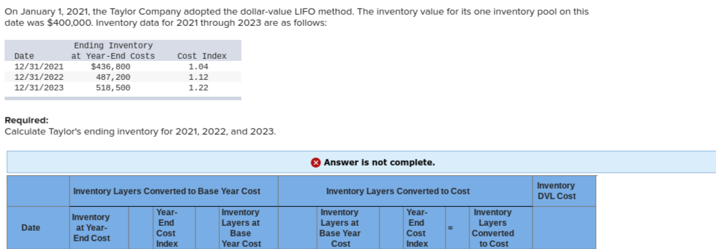 Solved Inventory Layers Converted to Base Year Cost | Chegg.com