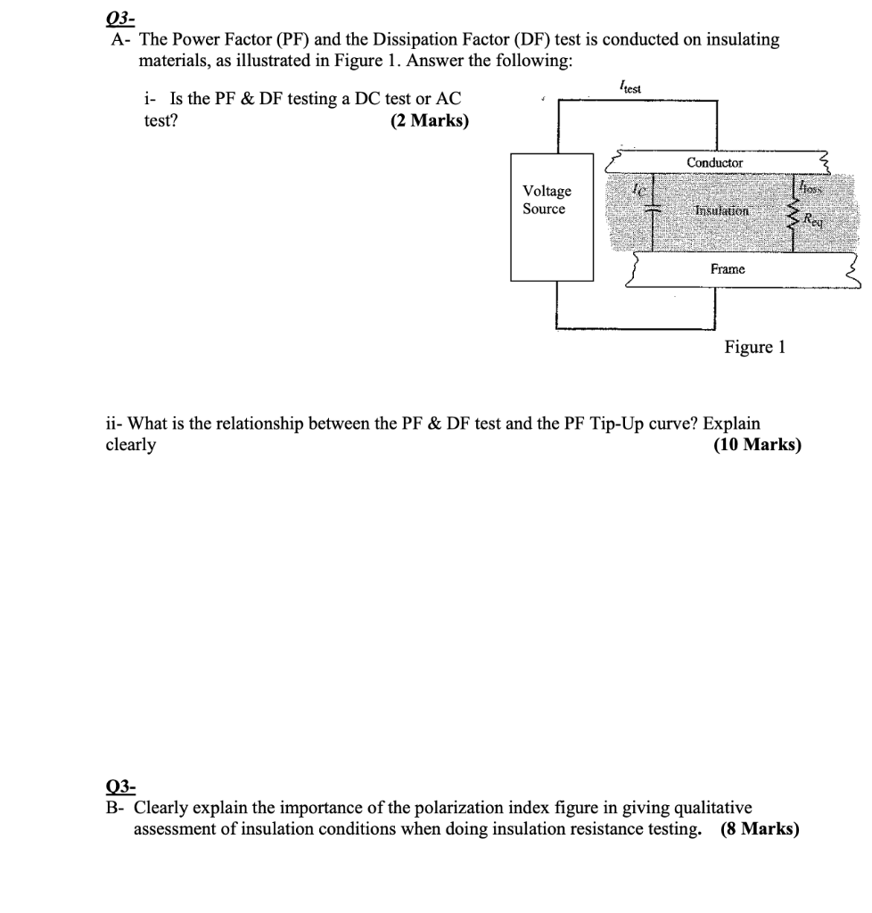 Solved 03- A- The Power Factor (PF) and the Dissipation | Chegg.com