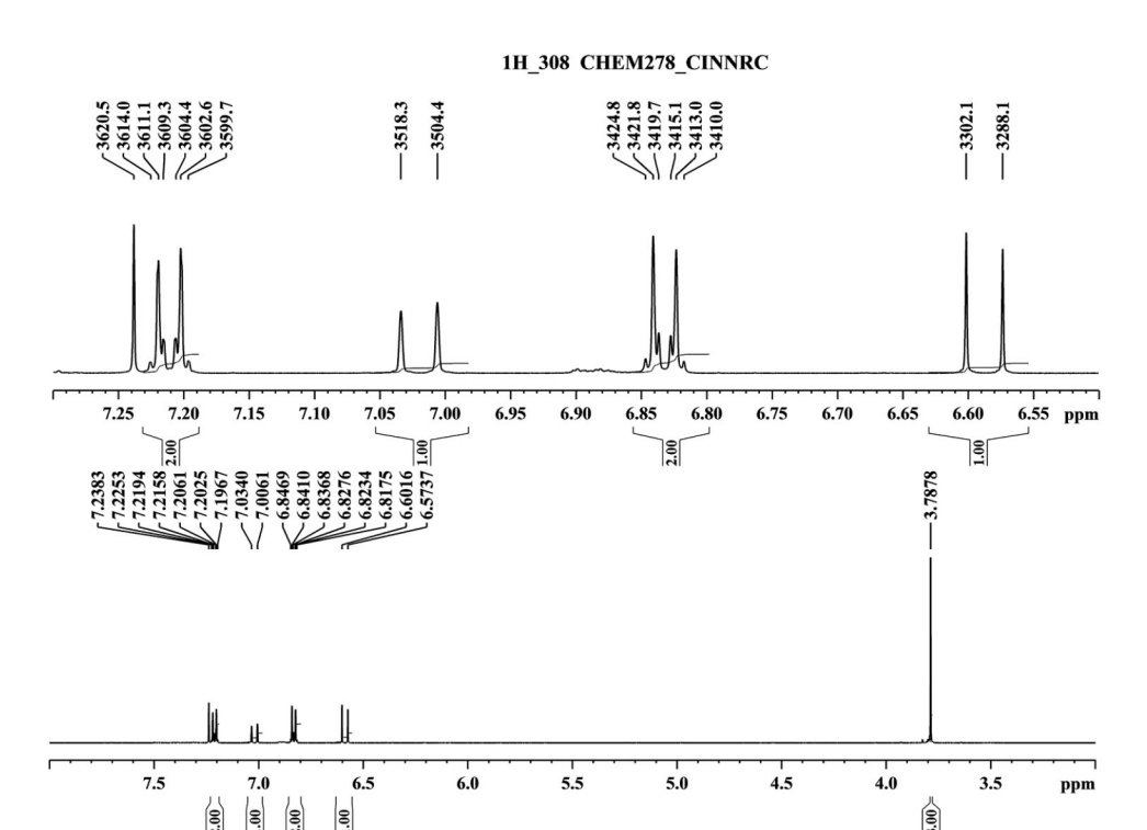 Solved Trans-cinnamic acid lab: Identify key peaks of IR, | Chegg.com