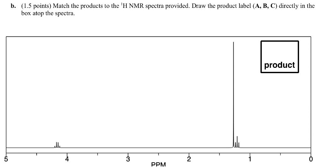 Solved Provide the missing starting material considering the | Chegg.com