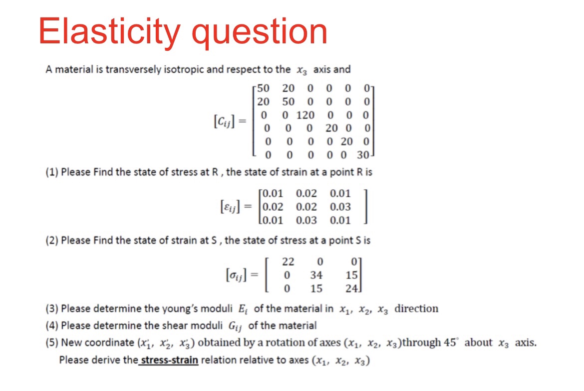 Solved Elasticity questionA material is transversely | Chegg.com
