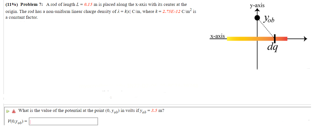 Solved (11\%) Problem 7: A rod of length L=0.15 m is placed | Chegg.com