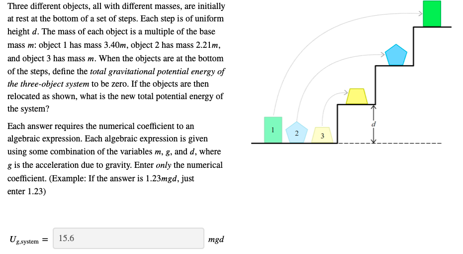 Solved Three different objects, all with different masses, | Chegg.com