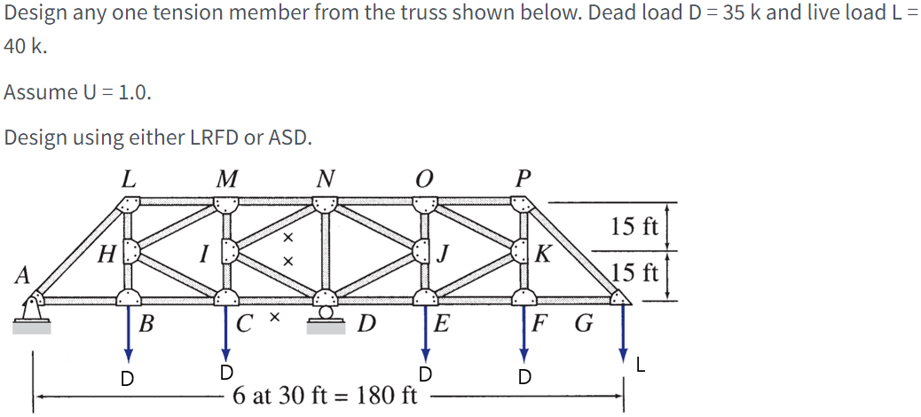 Solved Design any one tension member from the truss shown | Chegg.com