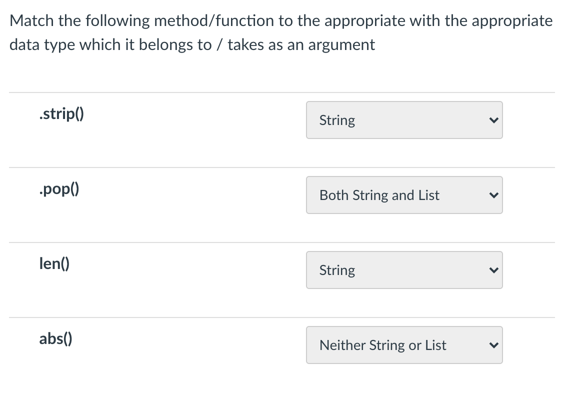 Solved Match the following method/function to the | Chegg.com