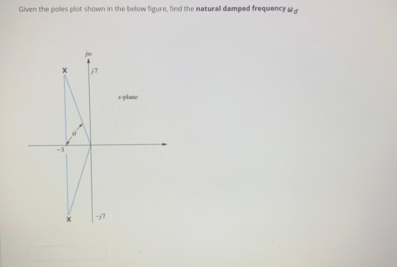 Solved Given the poles plot shown in the below figure, find | Chegg.com