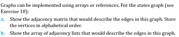 Solved Graphs can be implemented using arrays or references. | Chegg.com