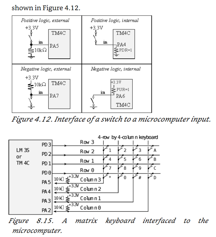 Solved The microcontroller being used here is a | Chegg.com Solved The microcontroller being used here is a | Chegg.com