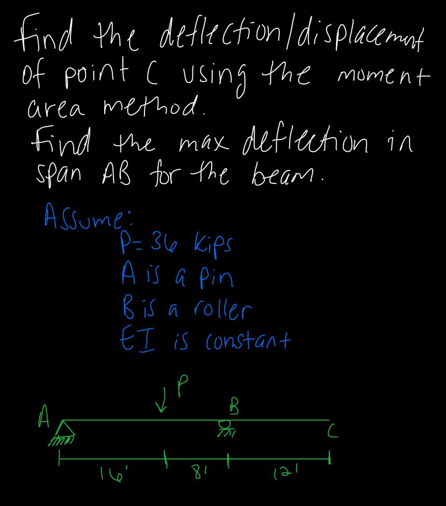 Solved find the deflection / displacement of point ( using | Chegg.com