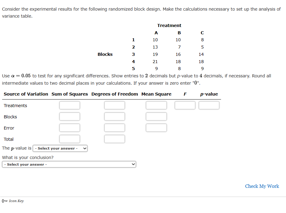 Solved onsider the experimental results for the following | Chegg.com