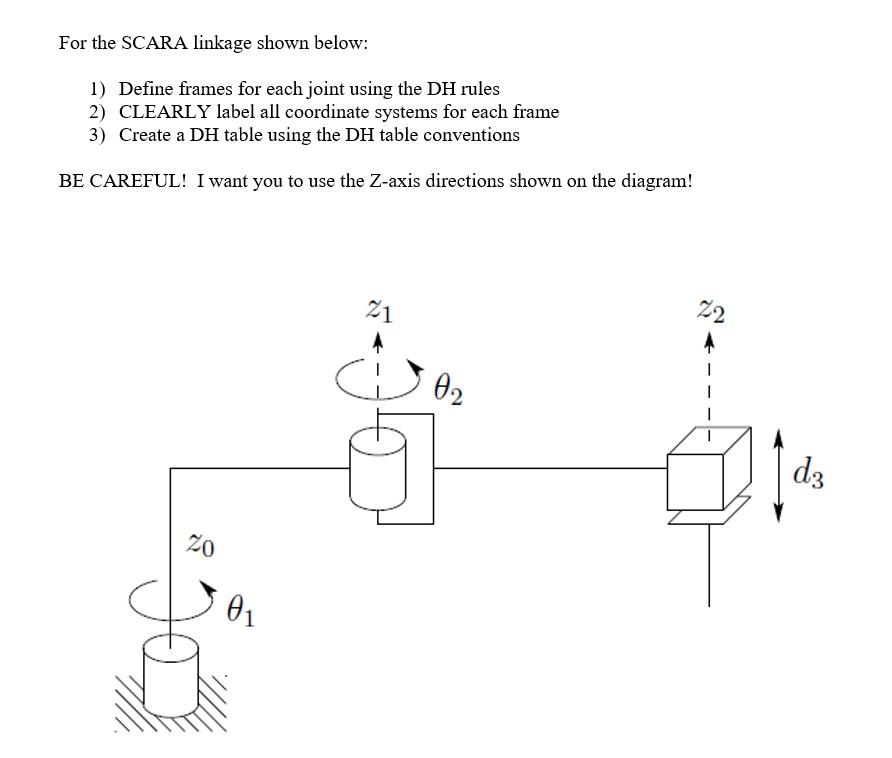 Solved For the SCARA linkage shown below: 1) Define frames | Chegg.com