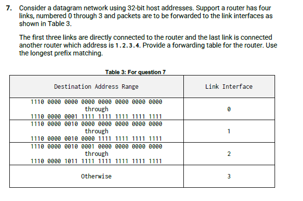 Solved 7. Consider a datagram network using 32-bit host | Chegg.com