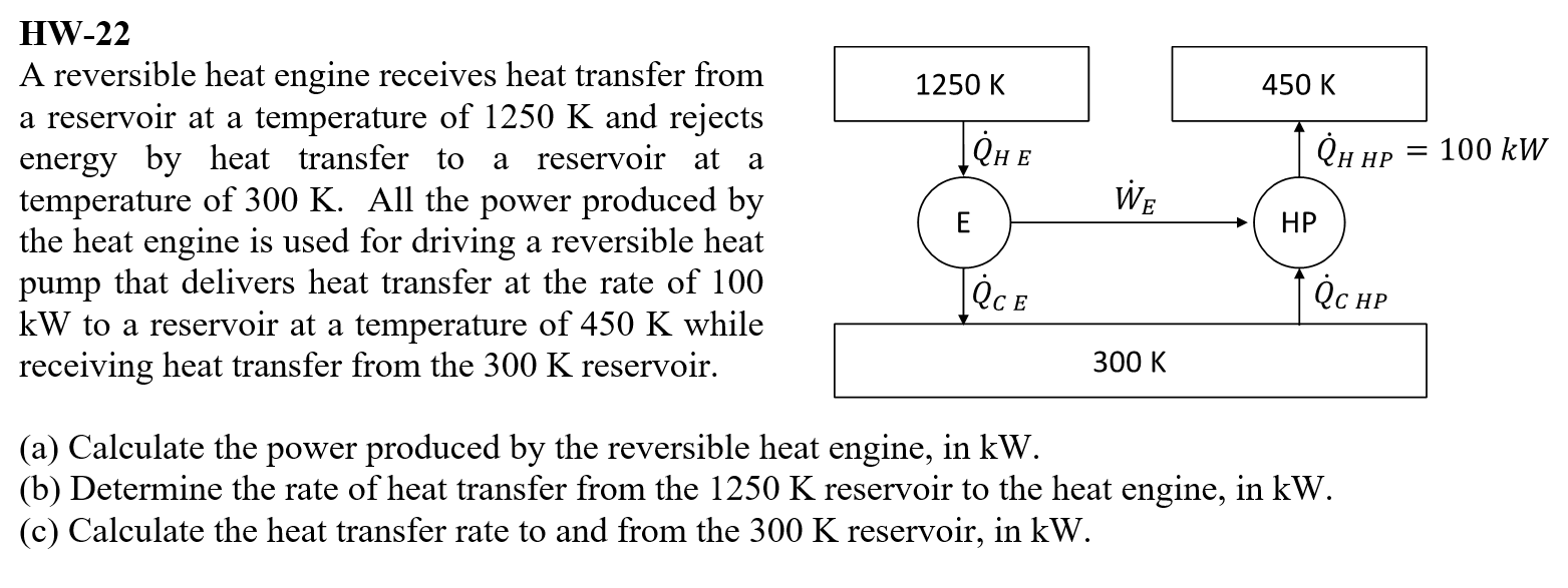 Solved HW-22 A reversible heat engine receives heat transfer | Chegg.com Solved HW-22 A reversible heat engine receives heat transfer | Chegg.com