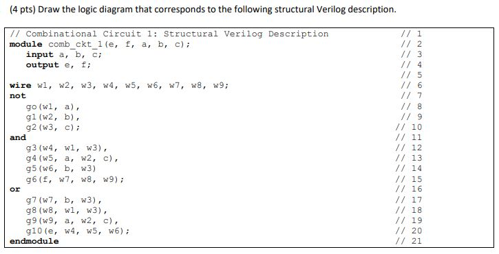 Solved (4 pts) Draw the logic diagram that corresponds to | Chegg.com