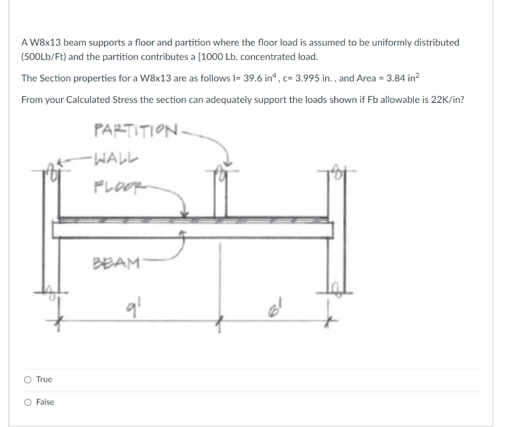 Solved A W8x13 beam supports a floor and partition where the | Chegg.com