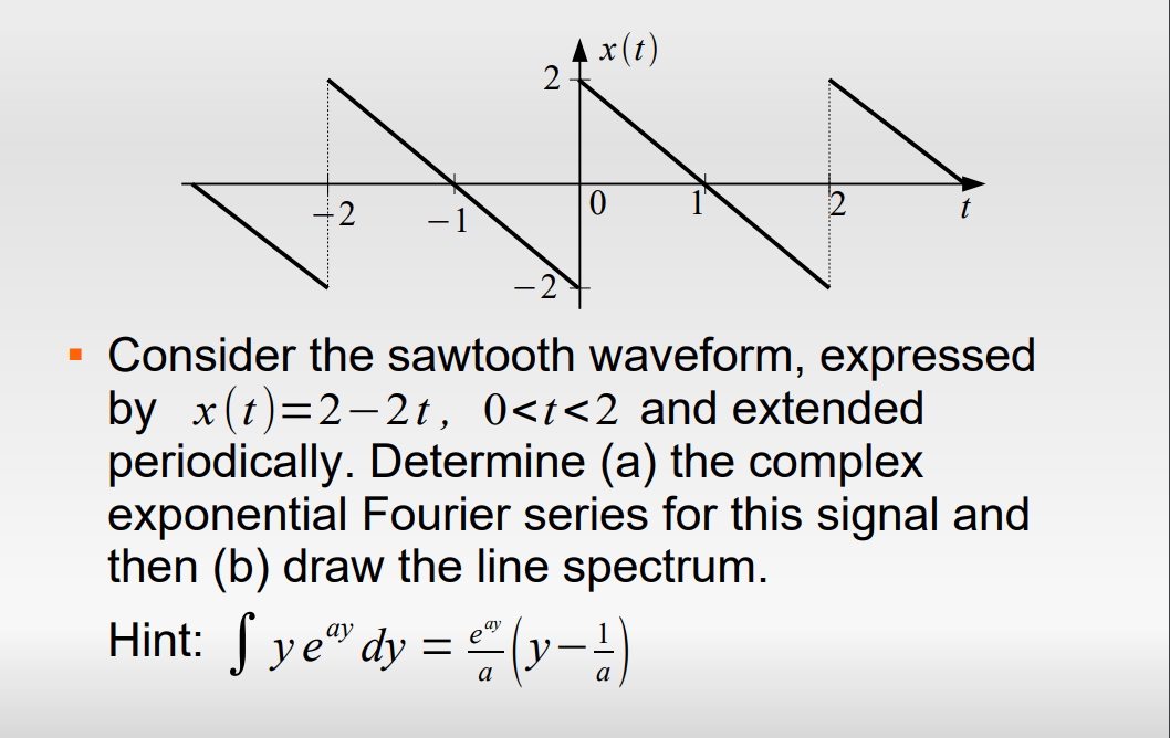 Solved Consider the sawtooth waveform, expressed by | Chegg.com