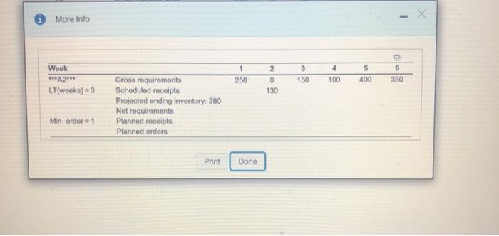 Solved Complete the following MRP record. All gross | Chegg.com