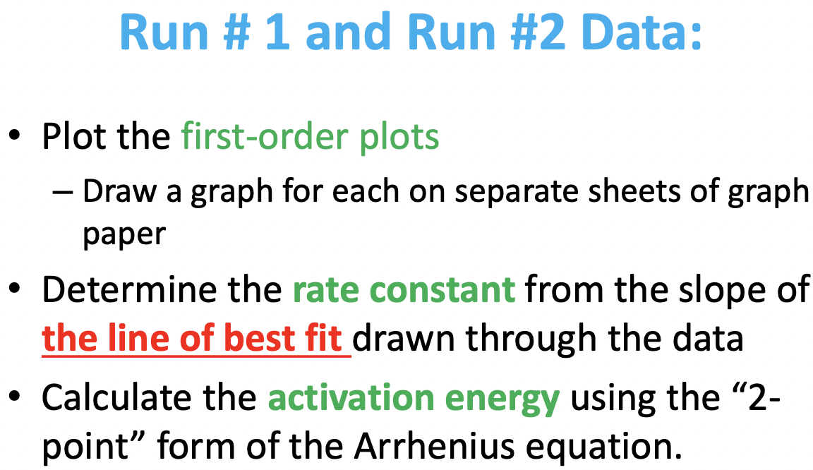Solved 1. Run #1 Rate of Reaction at t = 25 min, Run #1: | Chegg.com