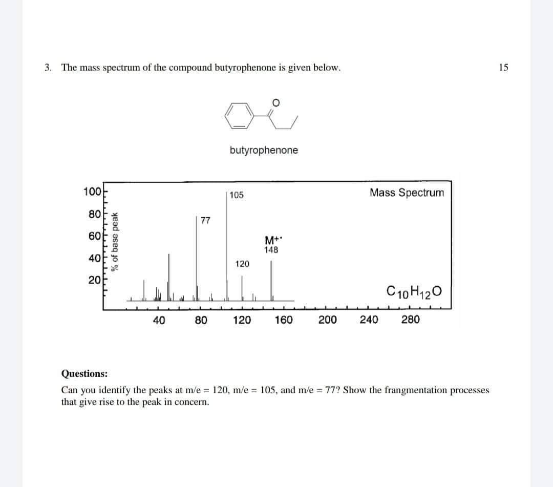 Solved 3. The mass spectrum of the compound butyrophenone is | Chegg.com