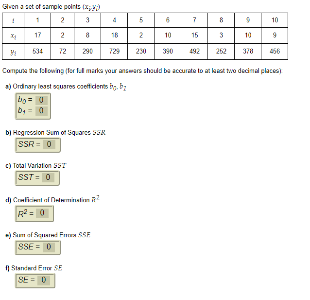 Solved Given a set of sample points (Xiyi) i 1 2 3 4 5 6 7 8 | Chegg.com