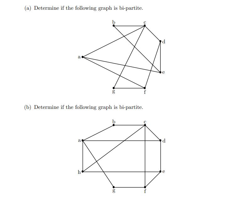 Solved (a) Determine if the following graph is bi-partite. | Chegg.com