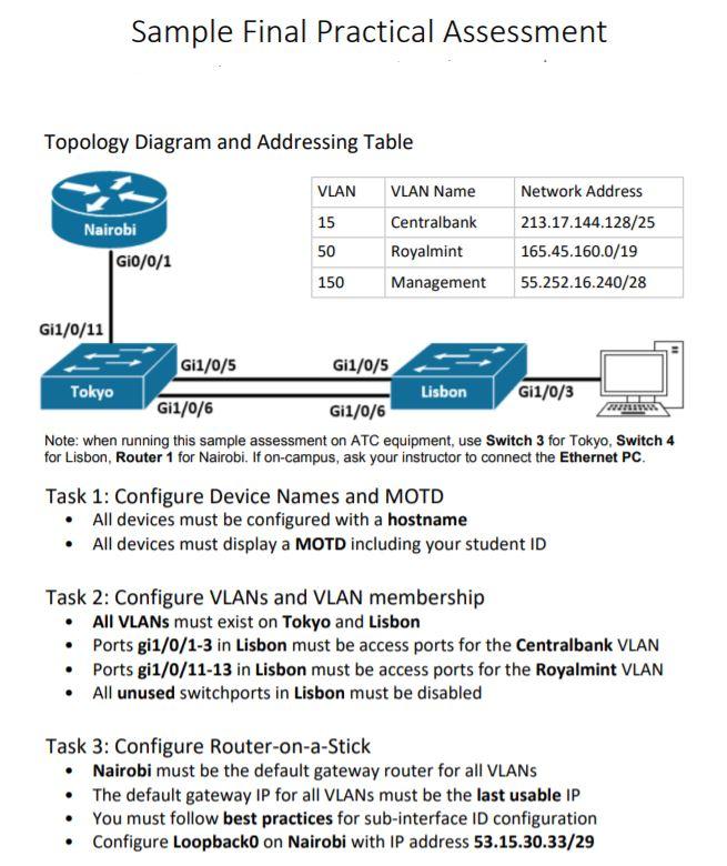 Sample Final Practical Assessment Topology Diagram | Chegg.com