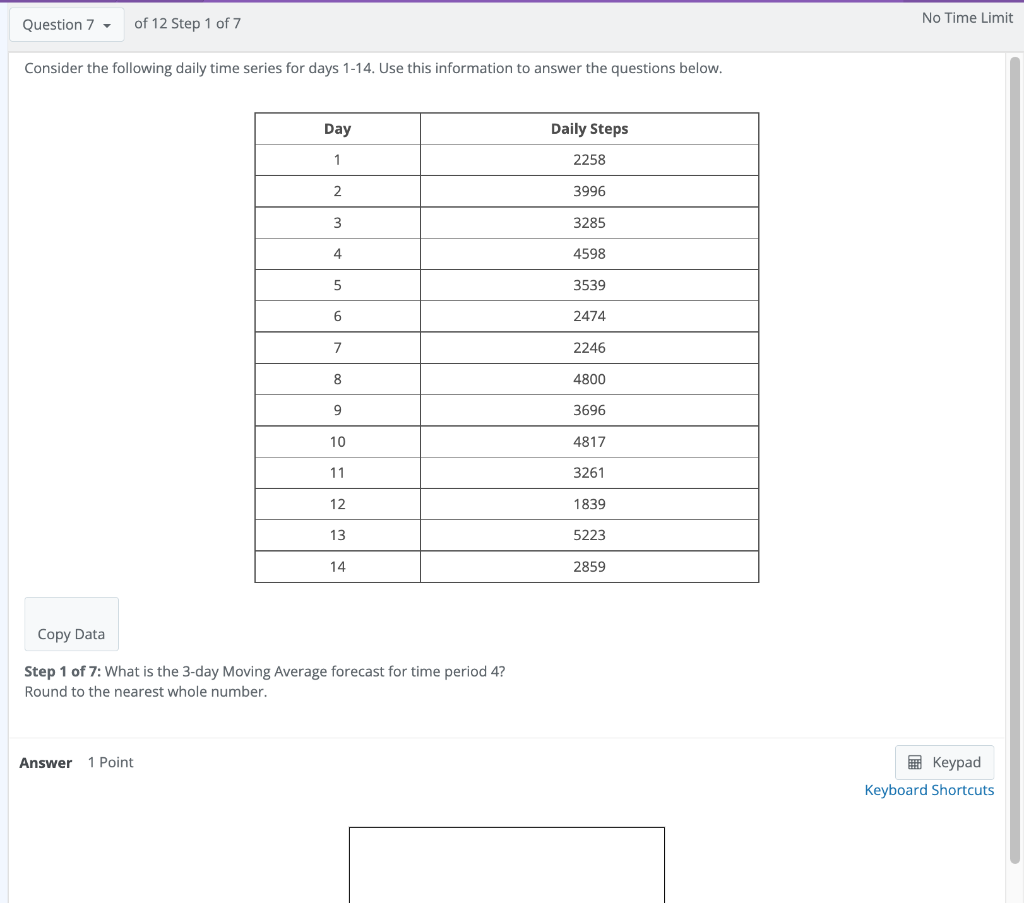 Solved Step 1 of 7: What is the 3-day Moving Average | Chegg.com